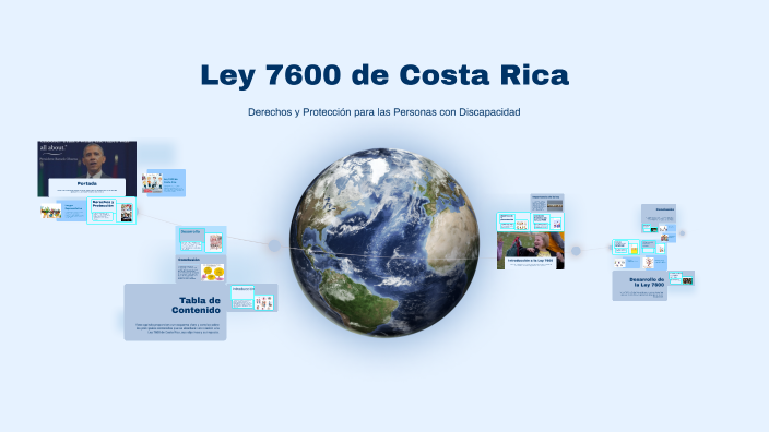 Ley 7600 de Costa Rica by Ian Chavarria on Prezi