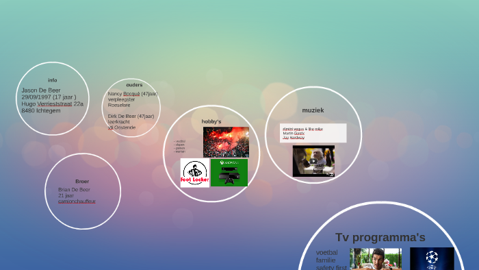 eigen voorstelling by Jason De Beer on Prezi