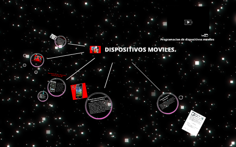 New by Edward Benavides on Prezi