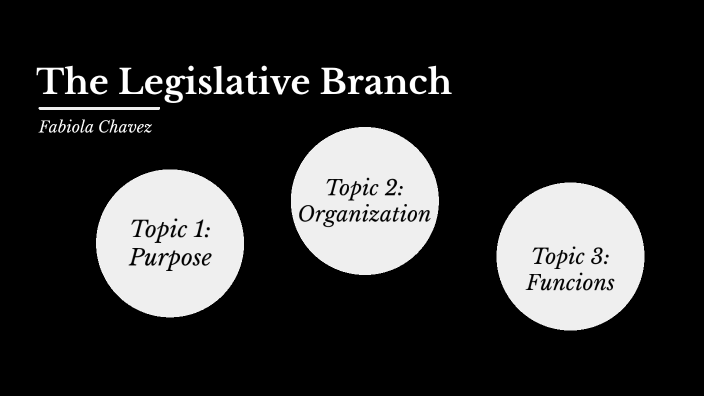 legislative branch project by Fabiola Chavez on Prezi