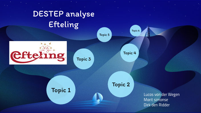 DESTEP analyse Efteling by dirk den ridder on Prezi
