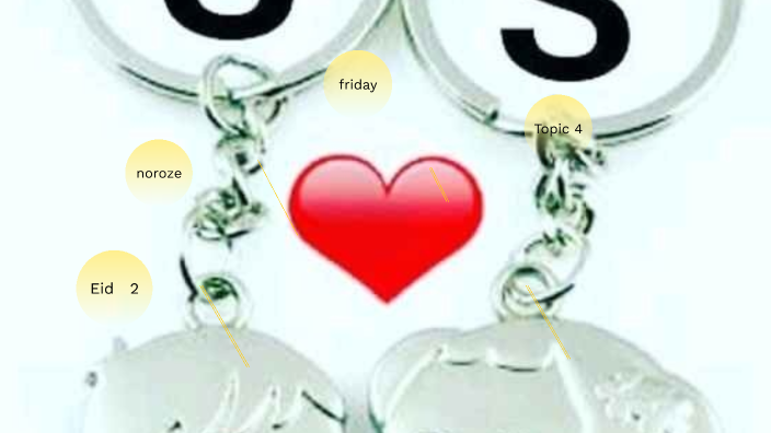 festival by shabir Ahmadzai on Prezi