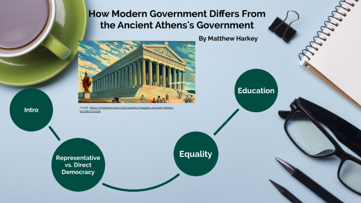 Ancient Greece Prezi: Matthew Harkey: How modern American government ...