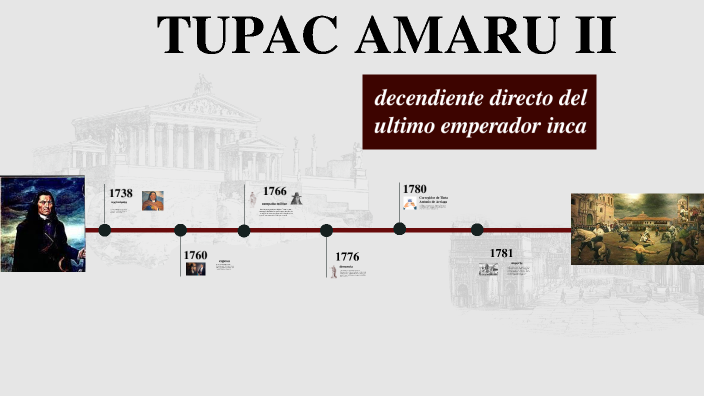 tupac amaru presentacion corta by samuel martinez on Prezi