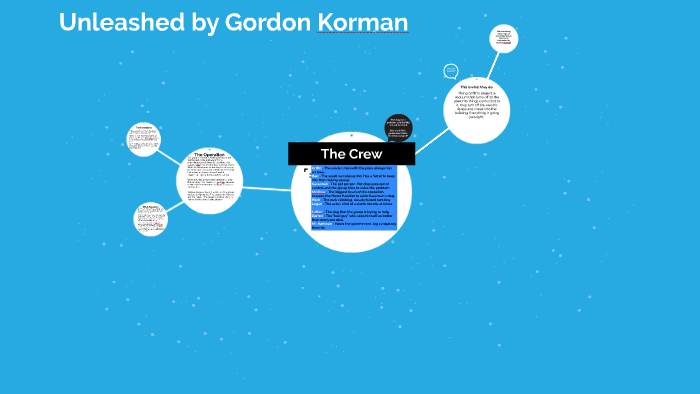 Unleashed by Gordon Korman by Nathan Shamblin on Prezi