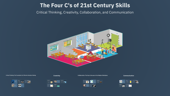 The Four C's of the 21st Century Skills by Archie Gonzaga on Prezi