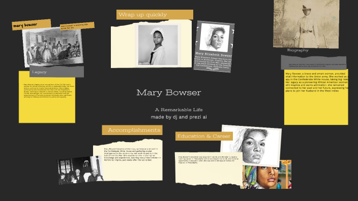Mary Bowser by dj hartso on Prezi