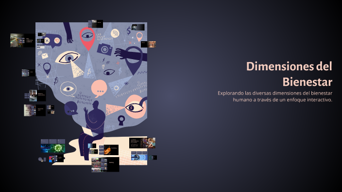 Dimensiones del Bienestar by PERLA ÁNGELES RUIZ RIVERO on Prezi