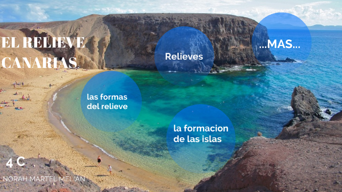 EL RELIEVE DE CANARIAS by Norah M.M on Prezi