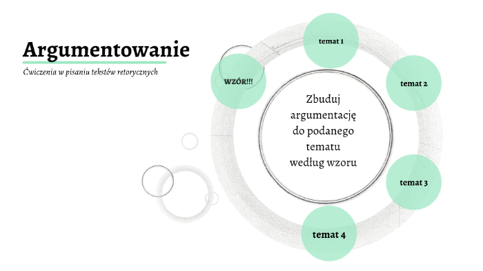 Argumentowanie by Ola Masternak on Prezi