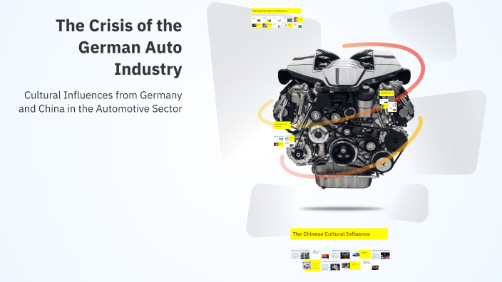 The Crisis of the German Auto Industry by Abin Benny on Prezi