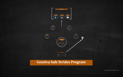 Gentiva Safe Strides Program by Elisa Wilcox on Prezi