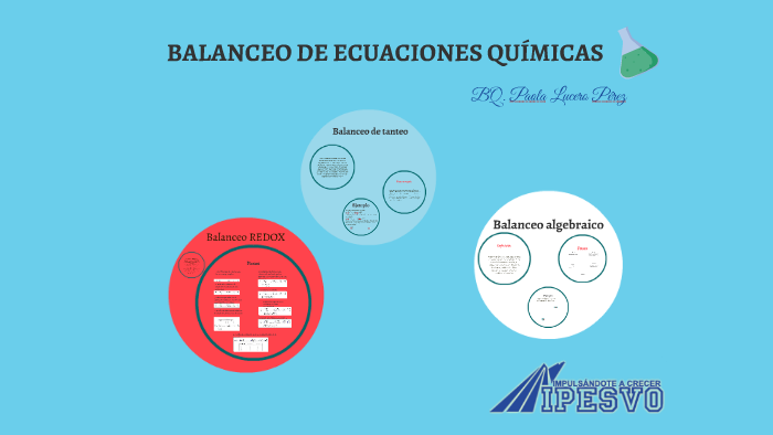 Balanceo de Ecuaciones Químicas by Paola Lucero on Prezi