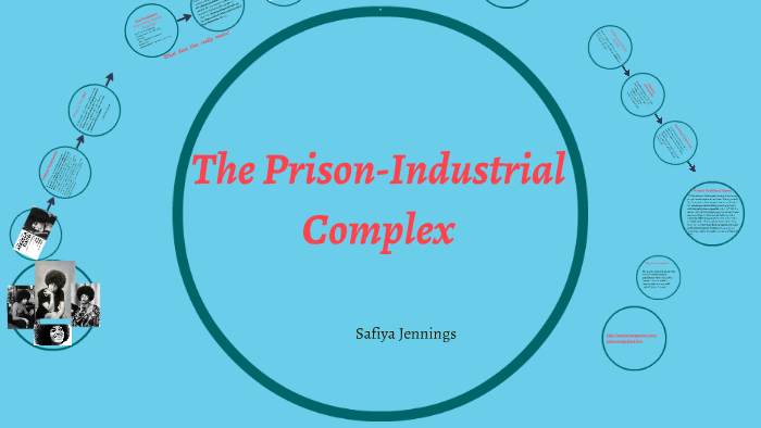 The Prison-Industrial Complex by Safiya Jennings on Prezi