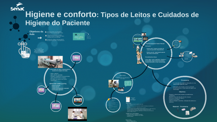 Higiene e conforto: Tipos de Leitos e Cuidados de Higiene do Paciente ...