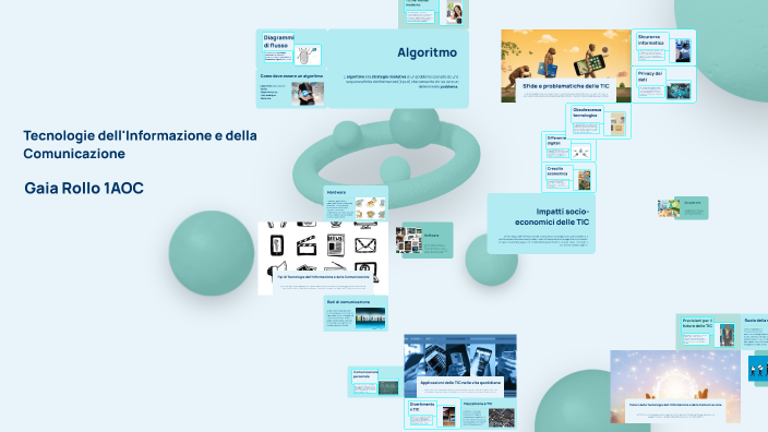 Tecnologie dell'Informazione e della Comunicazione by GAIA TERESA ROLLO ...