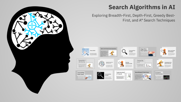 AI by BESHOY SHERIF on Prezi
