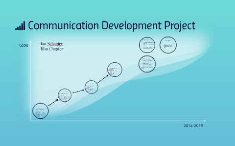 Communication Development Project by Ian Schaefer on Prezi
