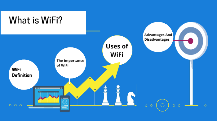 What is WiFi? by emily clark on Prezi