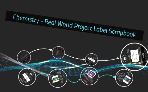 Chemistry - Real World Project Label Scrapbook by Jordan Plummer on Prezi