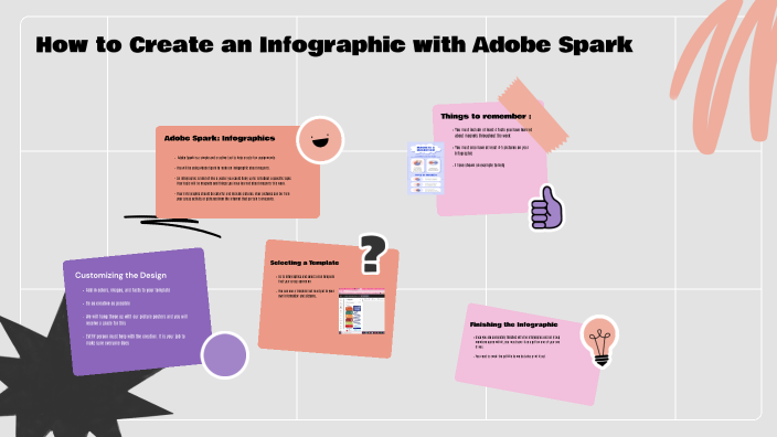 How to Create an Infographic with Adobe Spark by Katie Hopson on Prezi
