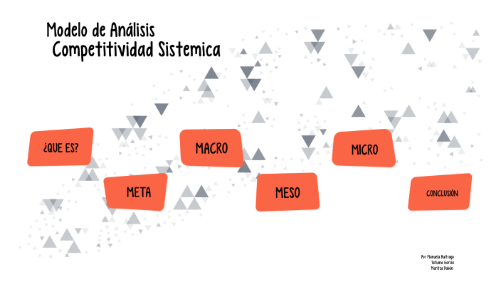 MODELO ANALISIS DE COMPETITIVIDAD SISTEMICA by Julian andres Vega ...
