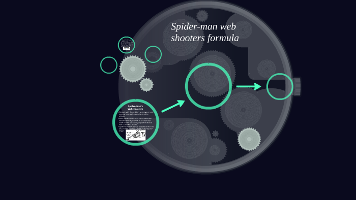 Spider-man webshooters formula by David Robles on Prezi