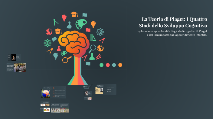 La Teoria di Piaget: I Quattro Stadi dello Sviluppo Cognitivo by Grazio ...