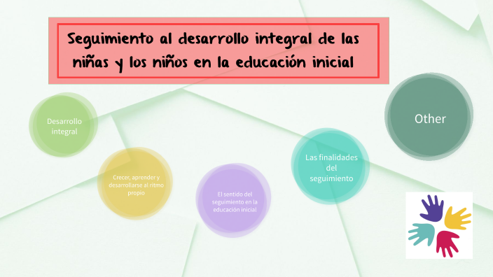 Doc. 25 Seguimiento al desarrollo integral de las niñas y los niños en la educación inicial by ...