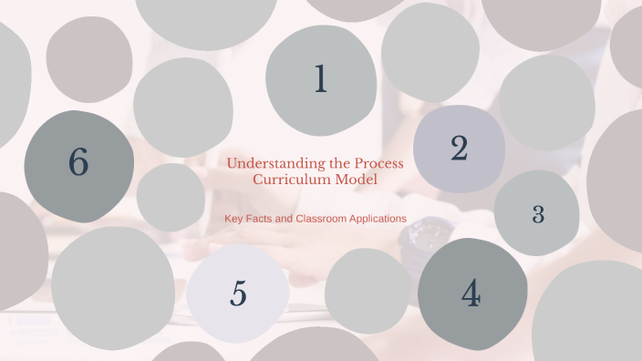 Understanding the Process Curriculum Model by Lucy Sheppard on Prezi
