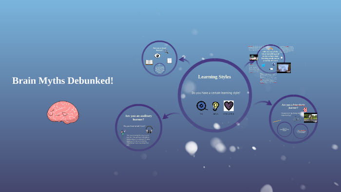 Learning Styles Debunked! by Kim Tibbetts on Prezi