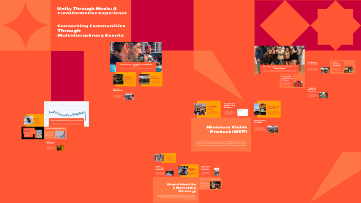 Unity Through Music: A Transformative Experience by kagiso Makwana on Prezi