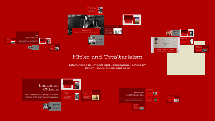 The Legacy of Hitler by Brody Dale on Prezi