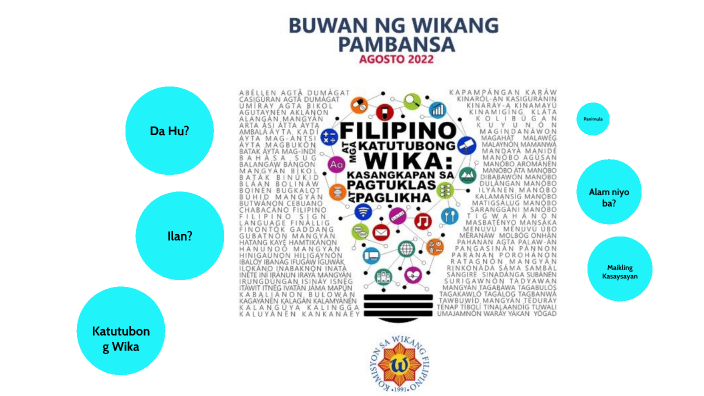 Buwan ng Wika by Raqel Domingo on Prezi