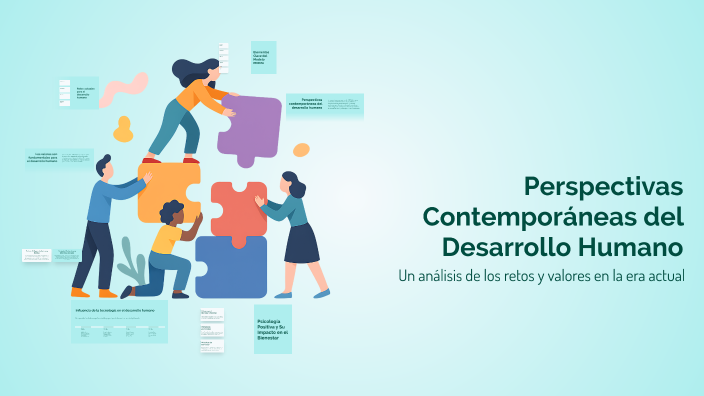 Perspectivas Contemporáneas del Desarrollo Humano by Casiel Emmanuel ...