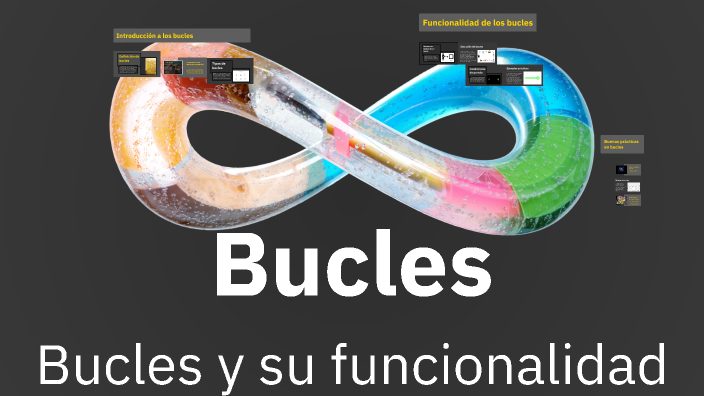 Bucles by kikin putin on Prezi