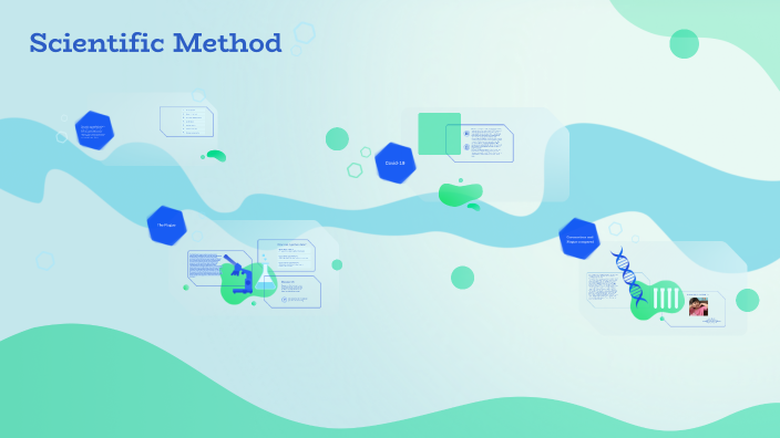ed civica inglese by Christian Paone on Prezi