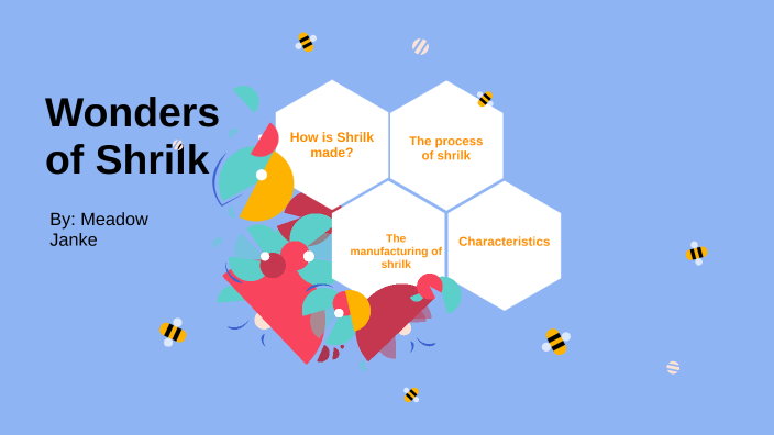 Shrilk by Meadow Skillman Janke on Prezi