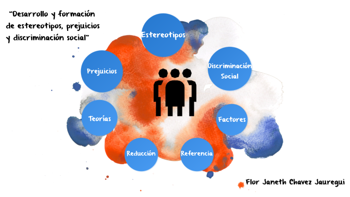 Desarrollo y formación de estereotipos, prejuicios y discriminación ...