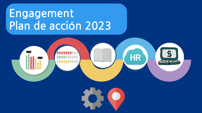 Engagement Action Plan by Vale Monge on Prezi