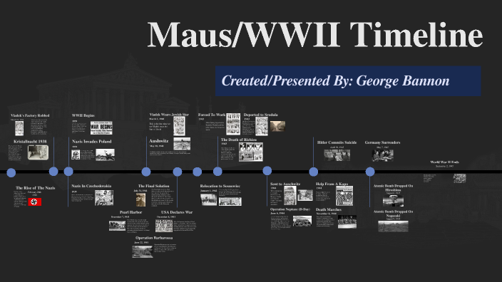Maus/WWII Timeline by George Bannon on Prezi