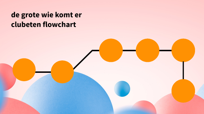 clubeet flowchart by manouk olthof on Prezi