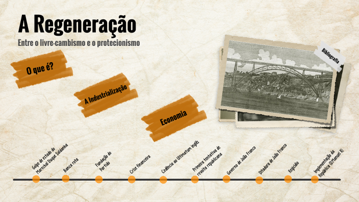 Regeneração by inês mariano on Prezi