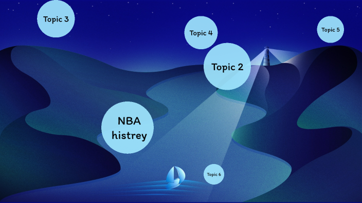 uu by Avery Hrubes on Prezi