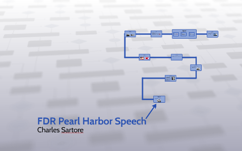 FDR Pearl Harbor Speech by Charles Sartore on Prezi