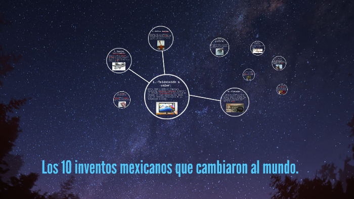 Los 10 inventos mexicanos que cambiaron al mundo. by Elizabeth Alvarado ...