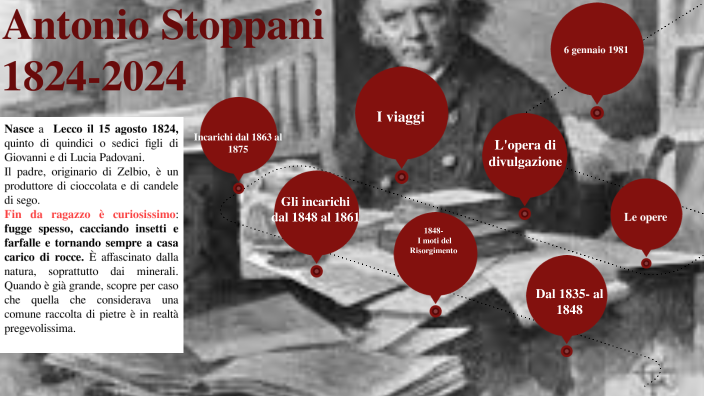 Antonio Stoppani 1824-2024 by Giacomo Berardo on Prezi