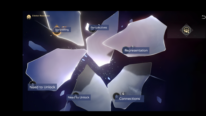 The Parts of My Soul by Isha Chavan on Prezi