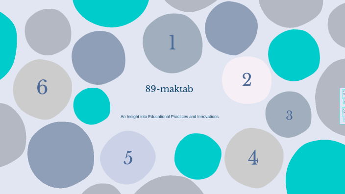 89-maktab by Jasur Ali on Prezi