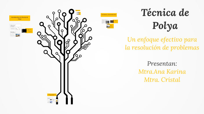 Técnica de Polya by Cristal Ponce López on Prezi
